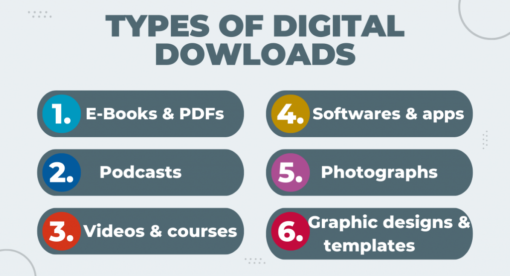 Best platforms for selling digital downloads - Users' choice ...
