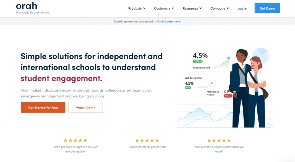 9 Leading Student Engagement Platforms for Online Instructors - Teachfloor Blog