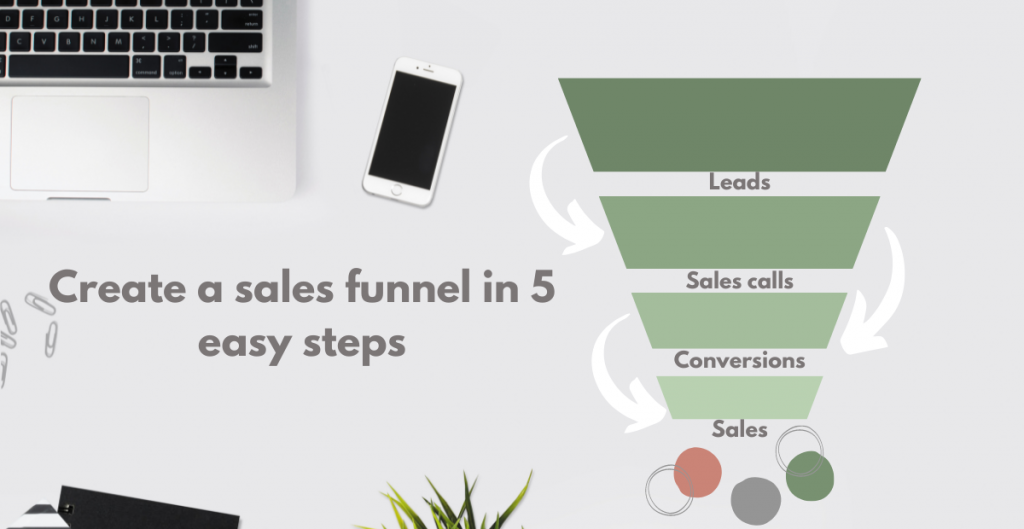 Create a sales funnel for online course business - A step-by-step guide ...