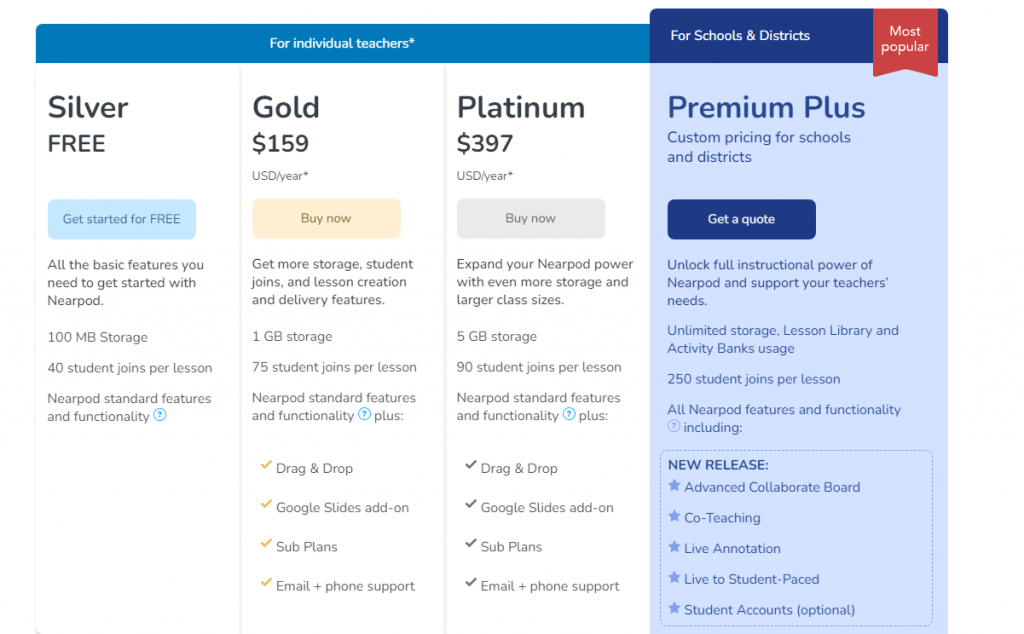 Nearpod vs PearDeck: Comparing Two Leading EdTech Platforms ...