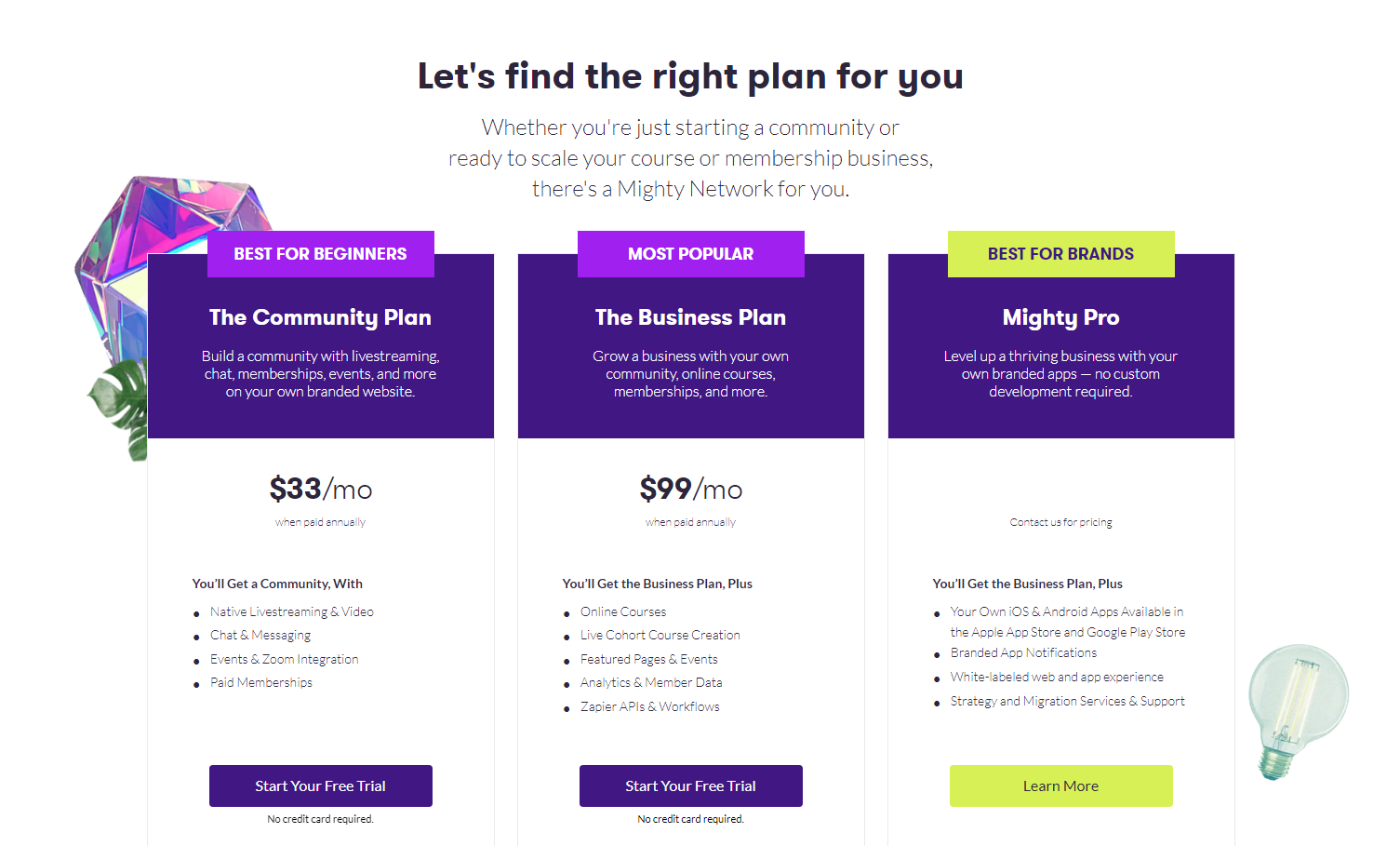 Thinkific vs Mighty Networks: A Comprehensive Comparison in 2024 ...
