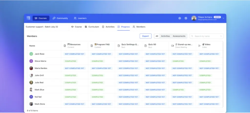 7 Best K-12 Learning Management Systems [2024] - Teachfloor Blog