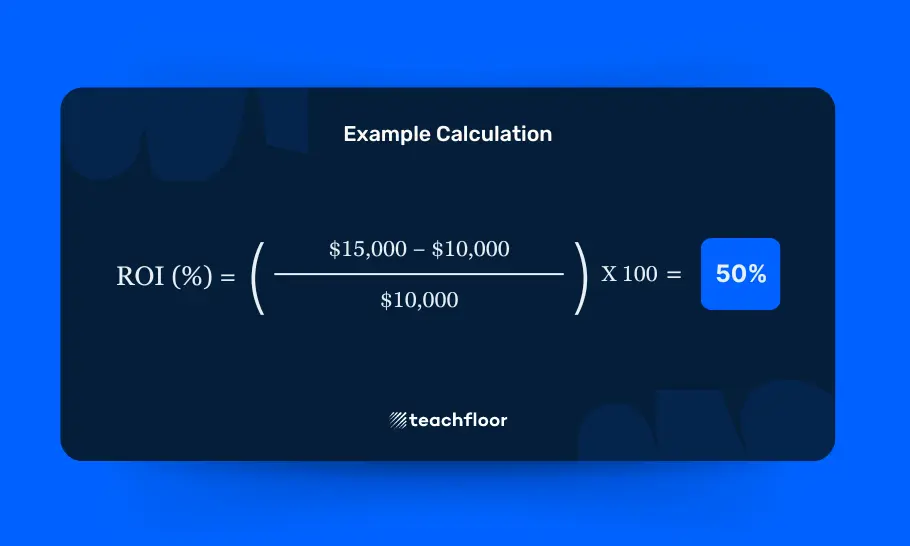 How Can You Effectively Measure ROI in Employee Training? - Teachfloor Blog
