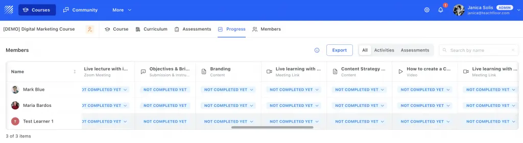 Instructional Design Principles: Transforming Ordinary Teaching into ...