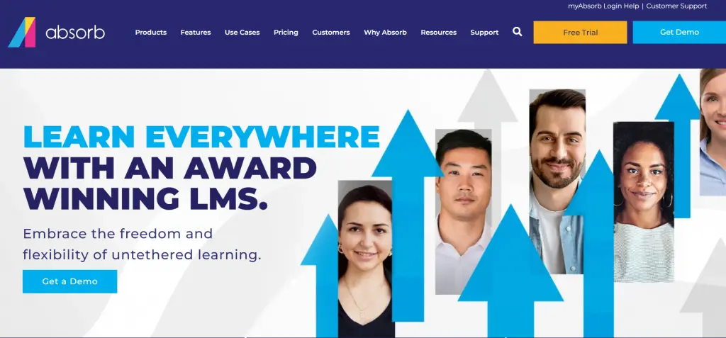 Top Edcast Alternatives To Have A Better Learning Experience in 2024 - Teachfloor Blog