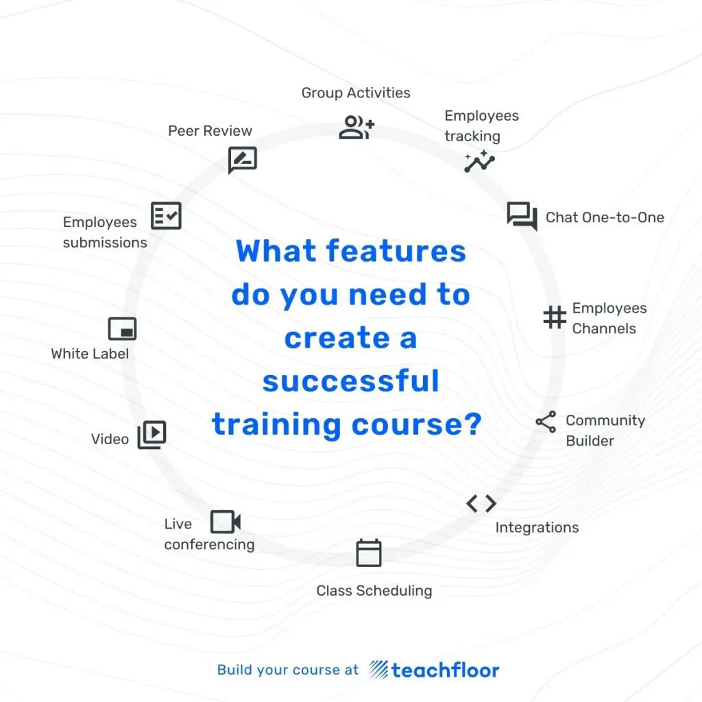 How to Set Up a Virtual Classroom: The Ultimate Guide - Teachfloor Blog