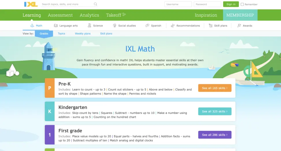 12 Best STEM Tools to Make Your Classroom Interactive - Teachfloor Blog