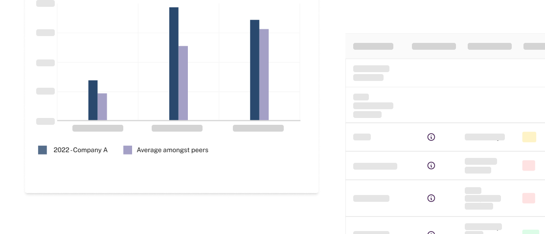 Product - Easy to use ESG software for companies