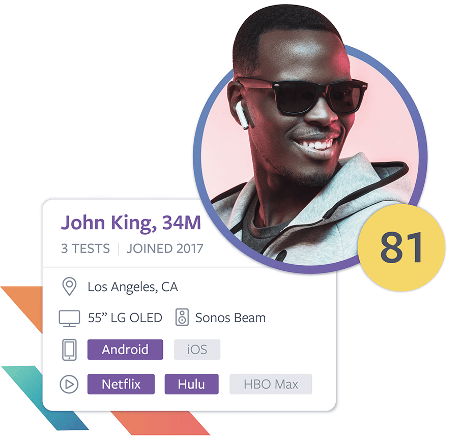 Product Launch Testing | Prelaunch Product Testing | Centercode