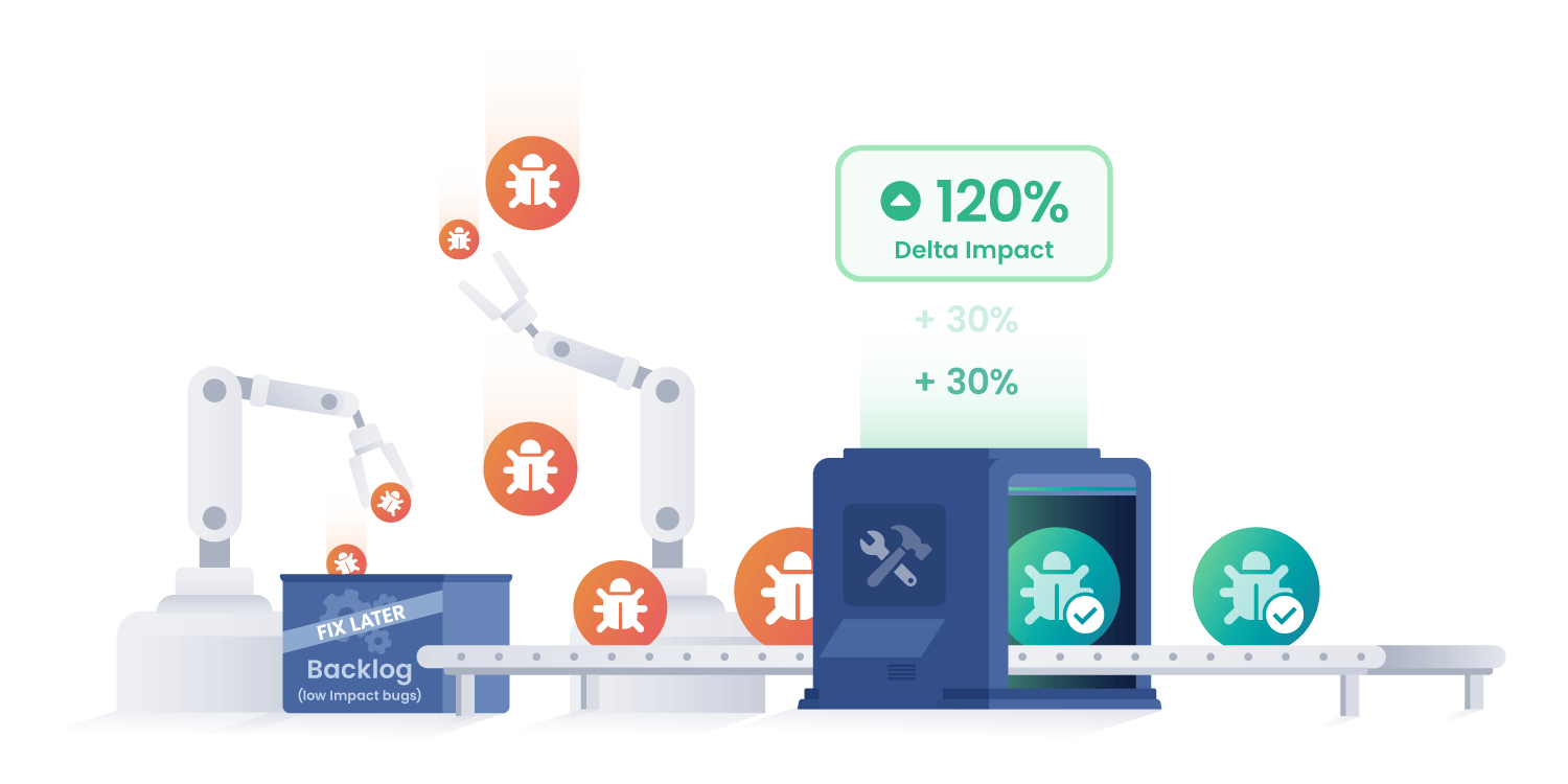 Buyer's Guide: Beta Testing Tools | Centercode