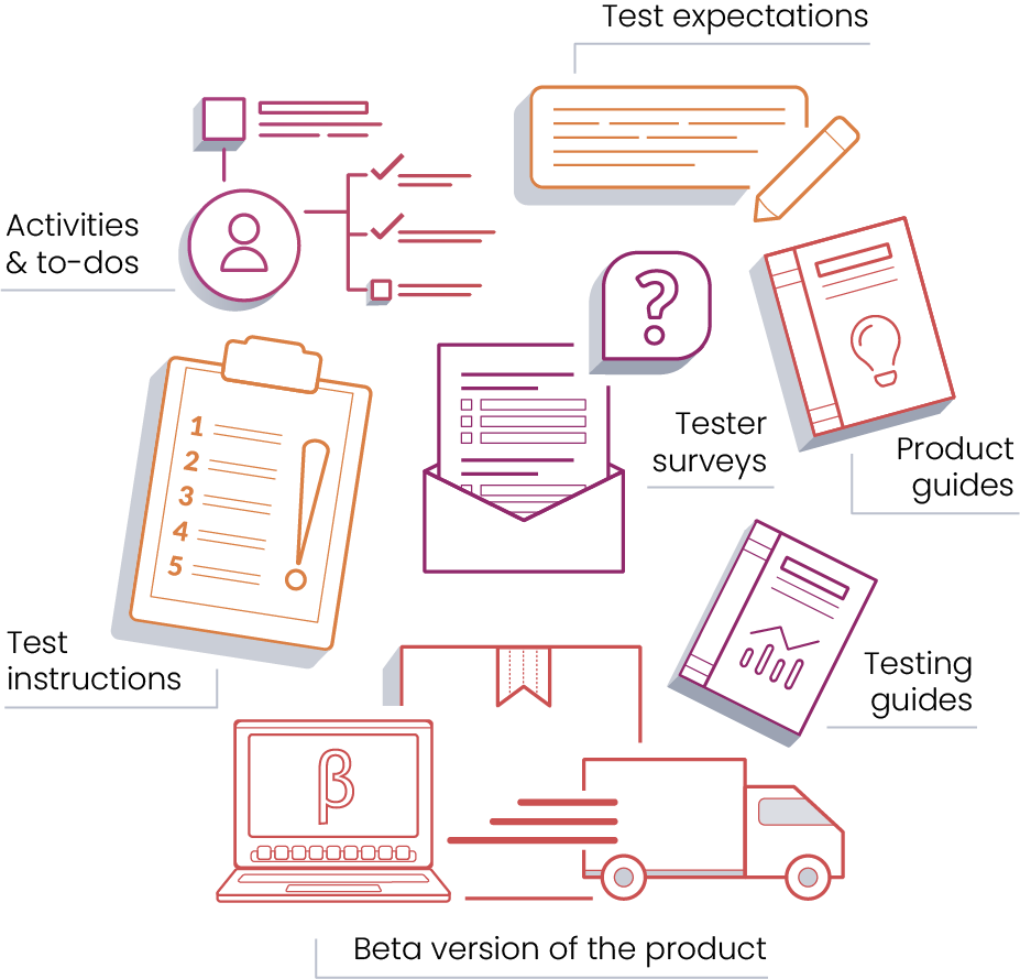 The Ultimate Guide to User Acceptance Testing (UAT)