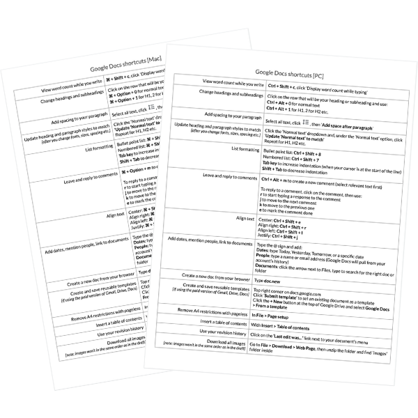 16 Google Docs pro tips for freelance writers (2022)