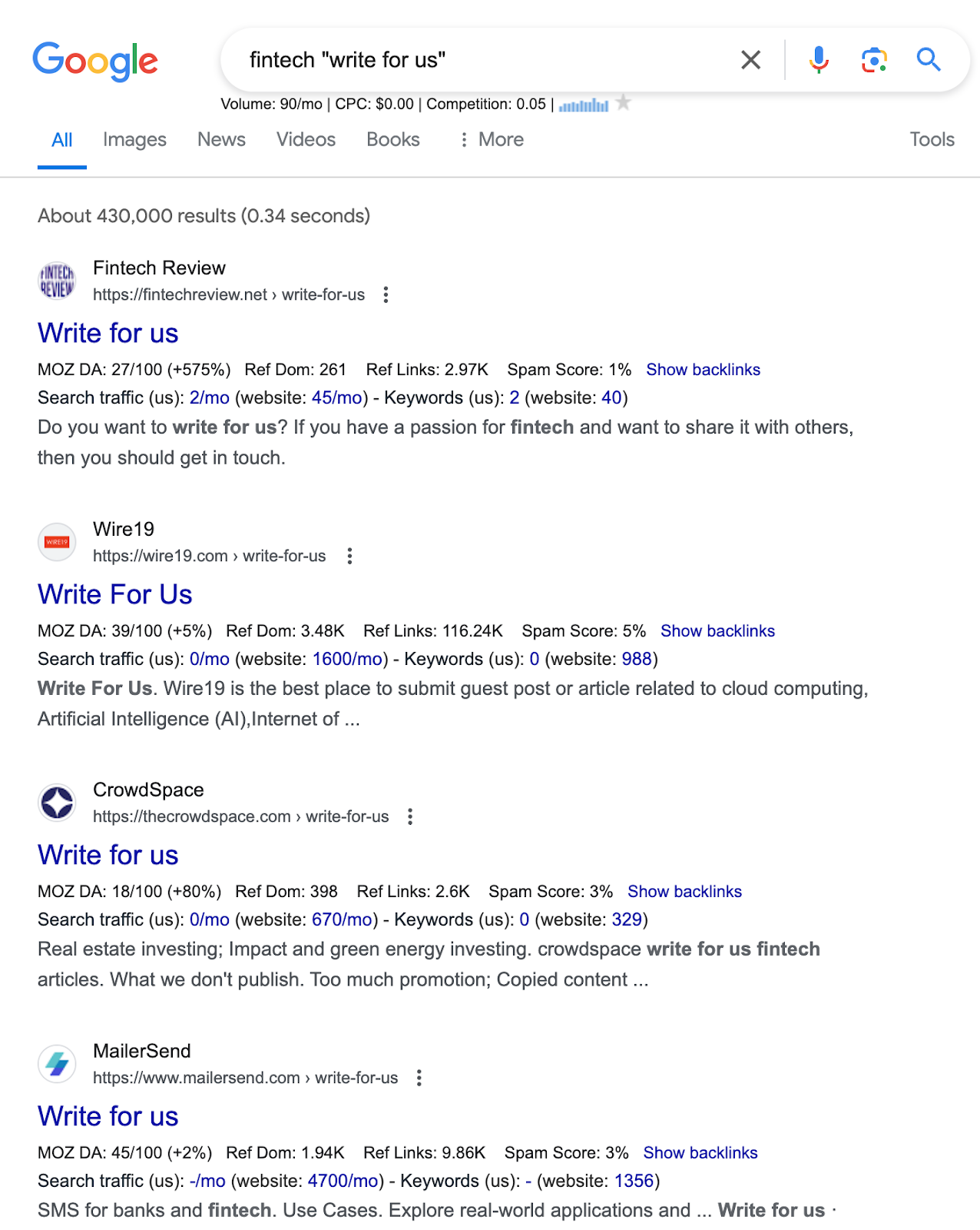 How to write freelance writing samples that win clients
