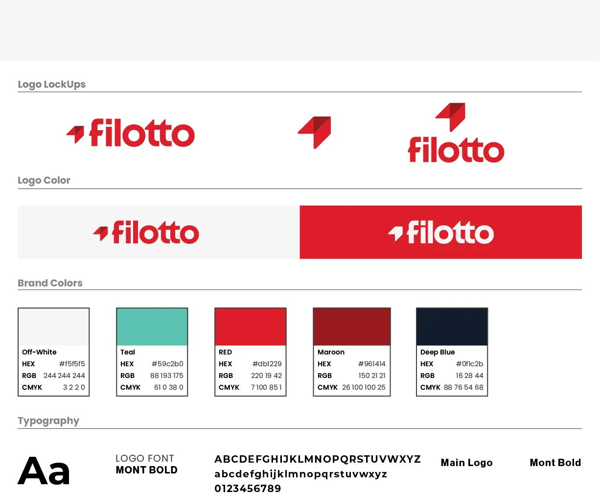 Launch Kit | Logo Design & Brand Development