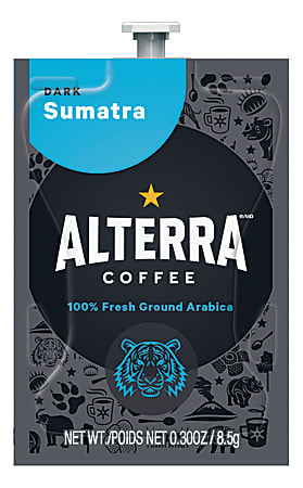 Alterra Sumatra