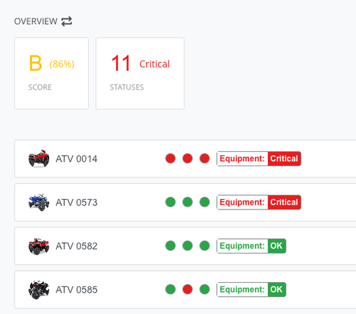 Parks & Rangers | Watchtower