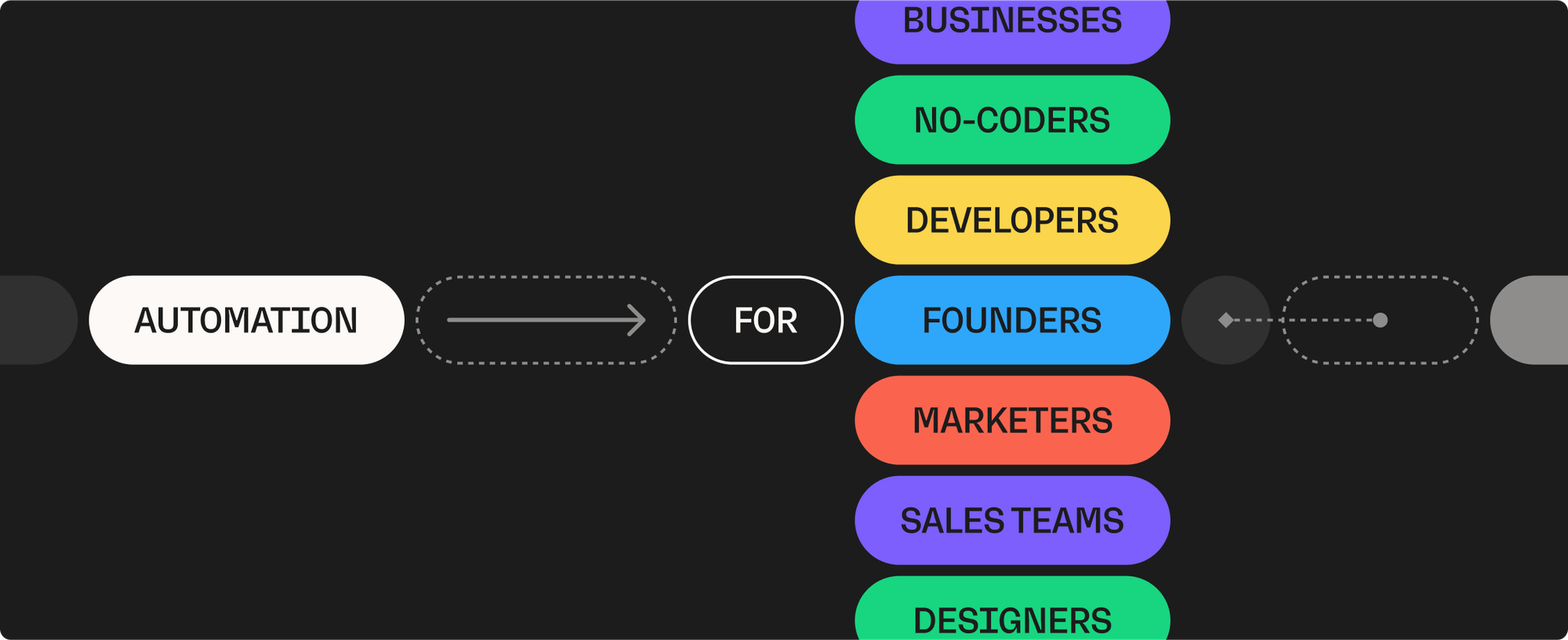 No Code Collab - University