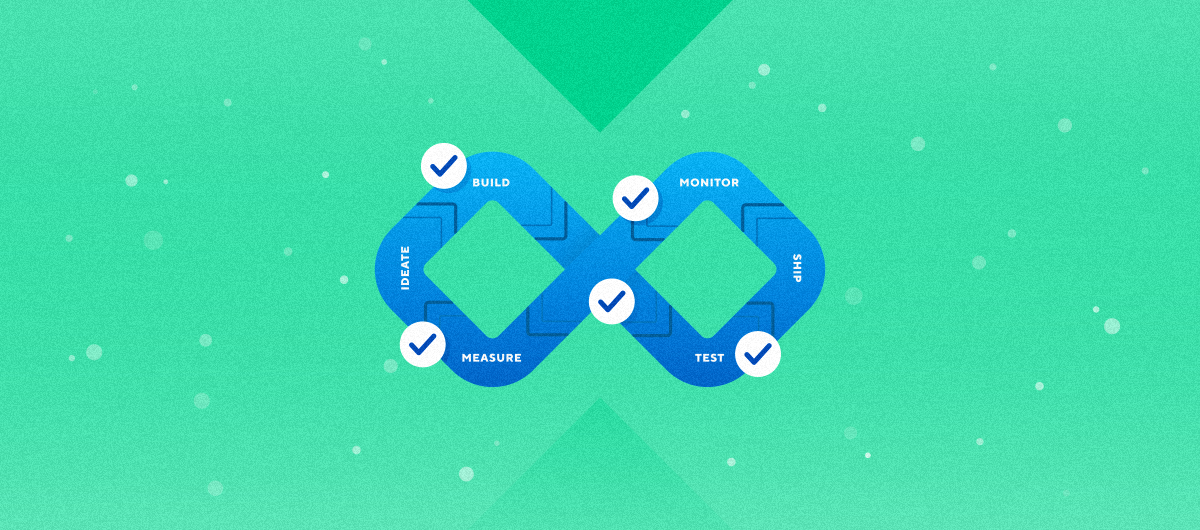 What are the characteristics of a Mobile DevOps environment? - Bitrise Blog