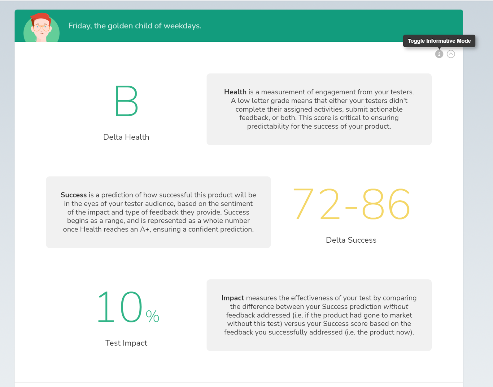 Centercode Key Performance Indicators: Impact Score | Centercode