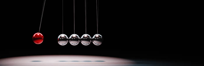 Centercode Key Performance Indicators: Impact Score | Centercode