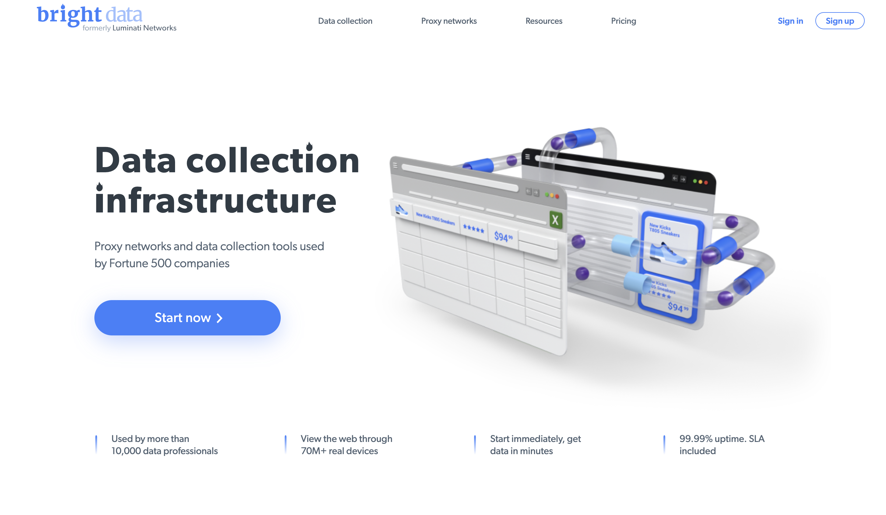 Bright Data Discount & Coupon Code Save $100 via FounderPass 2024