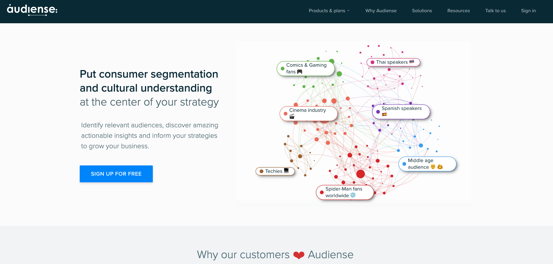Audiense Coupon & Discount Code from FounderPass 2024