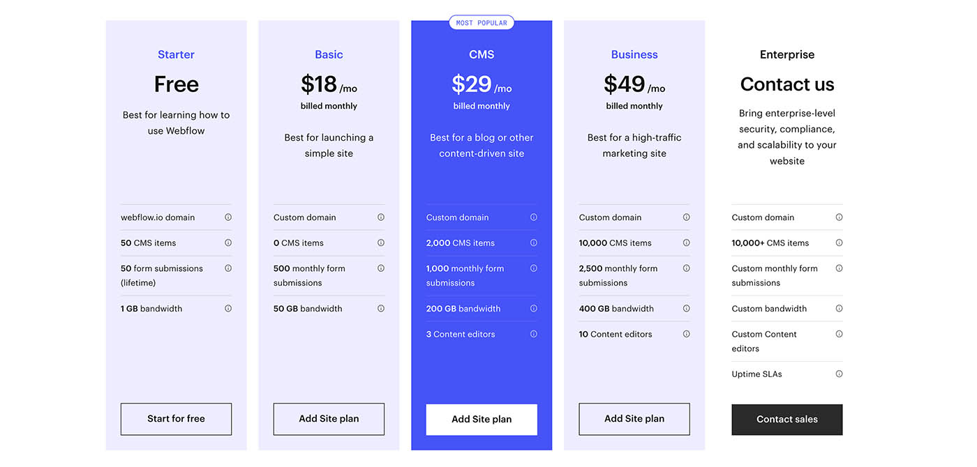 Webflow Promo Code - 3 Months Free - Working Discount 2024