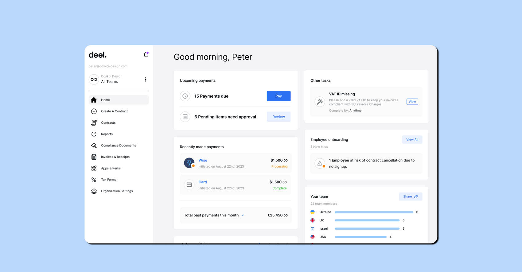 How To Automate Payroll - The Ultimate Guide (2024)