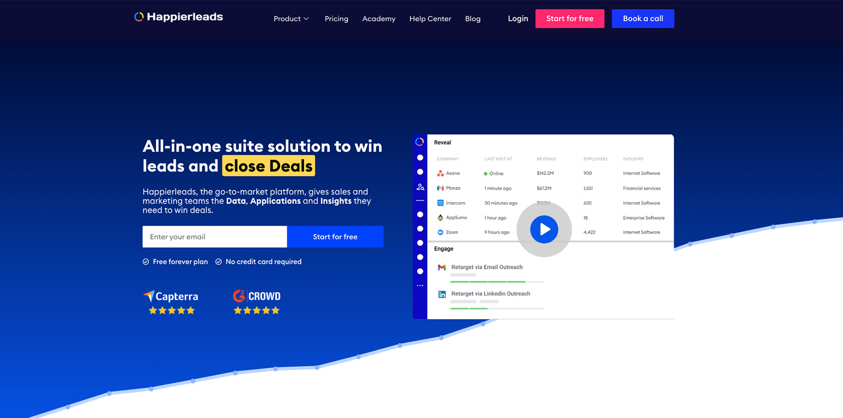 HappierLeads Promo Code - 50% Off For Life 2024