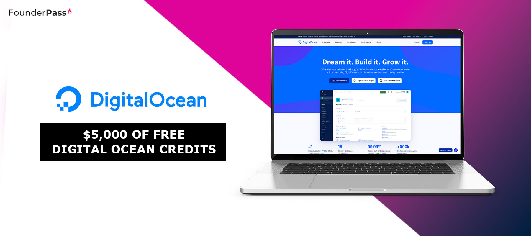 Digital Ocean Promo Code - $5,000 Free Credits 2024