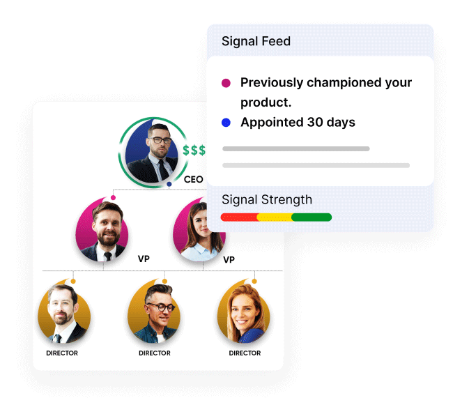 WTH is glowradius? And why lean revenue teams love it