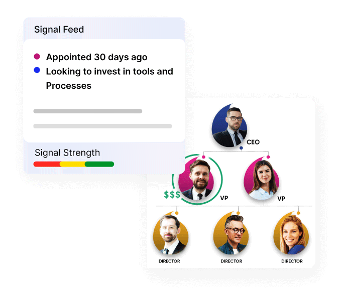WTH is glowradius? And why lean revenue teams love it
