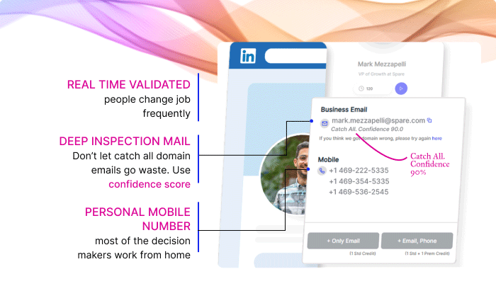 WTH is glowradius? And why lean revenue teams love it