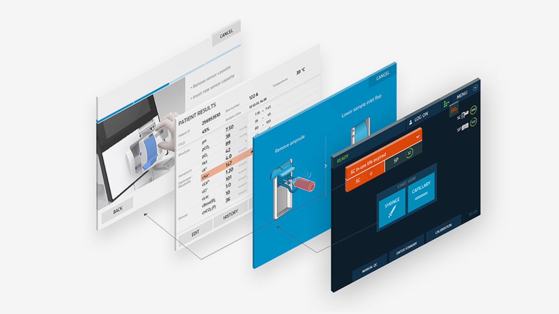 ABL9 for Radiometer — FLUID Design