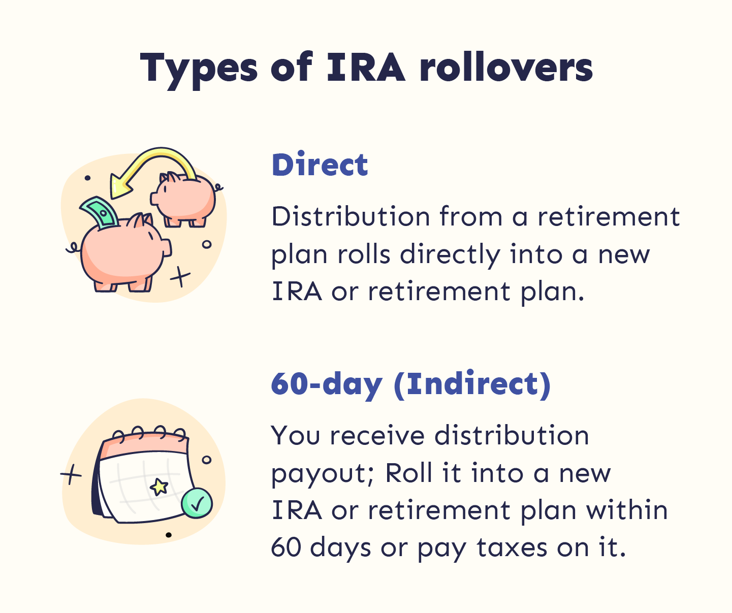 Rollover Ira Vs Traditional Ira Differences To Know Playbook