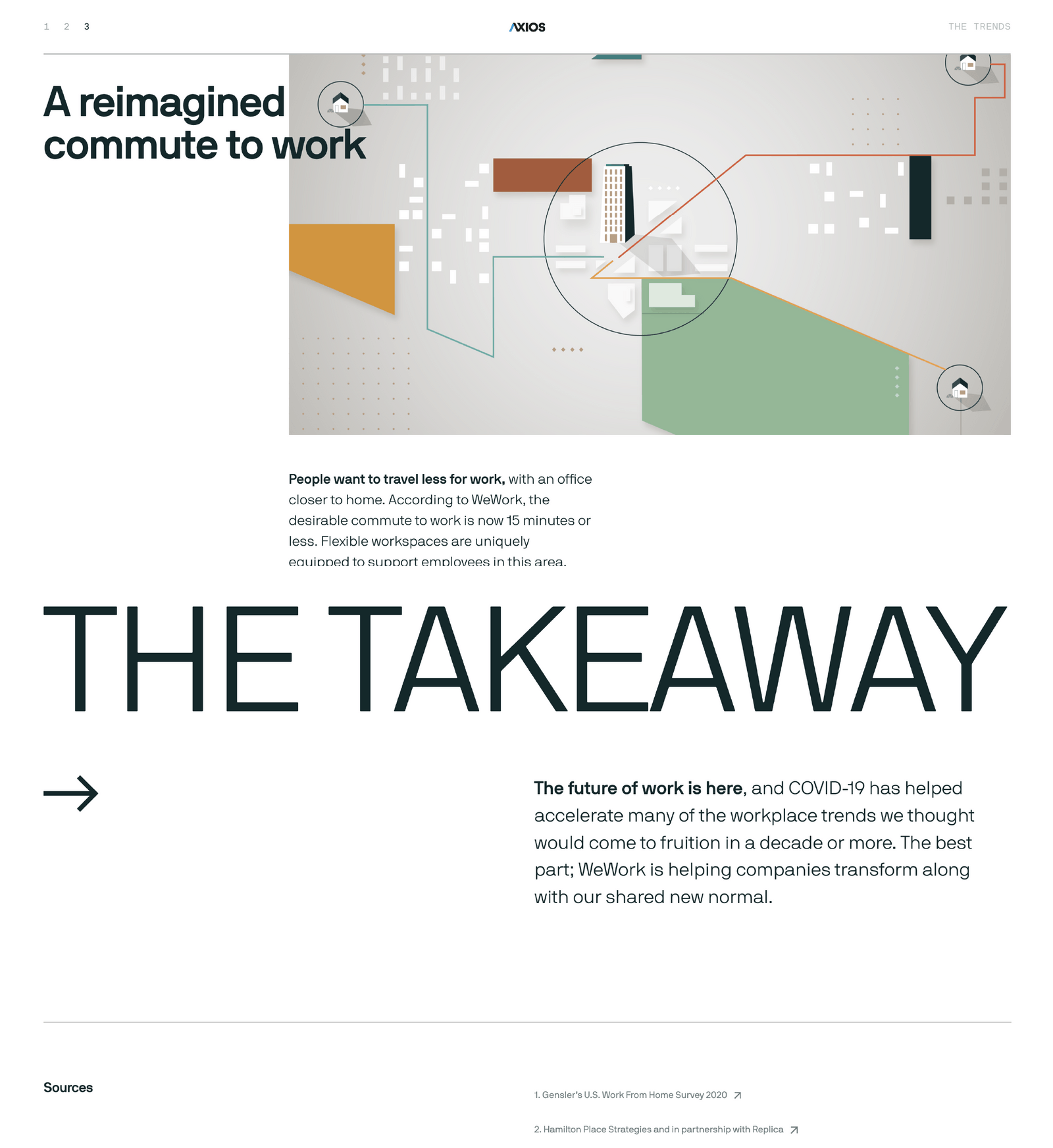 Axios | Smart Brevity Studio