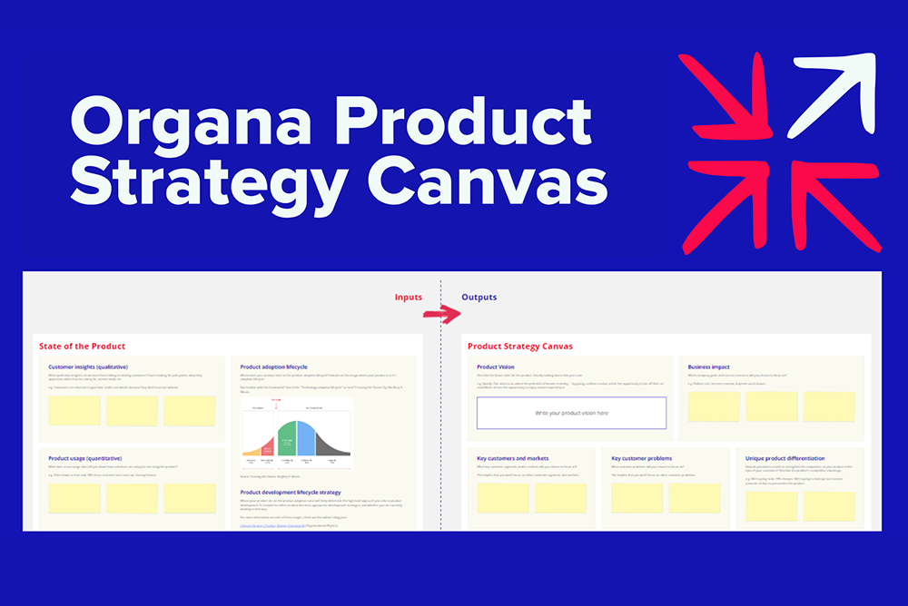 From chaos to clarity: Simplifying product strategy with a step by step ...