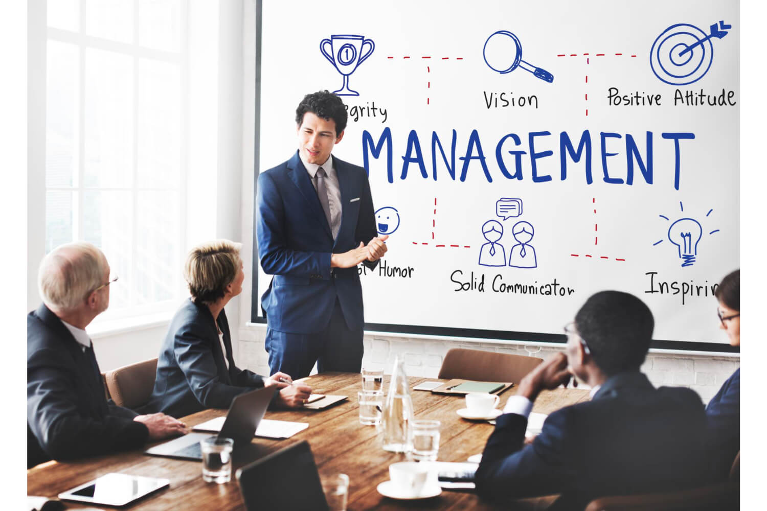 Top 10 Business Management Software Every Business Needs