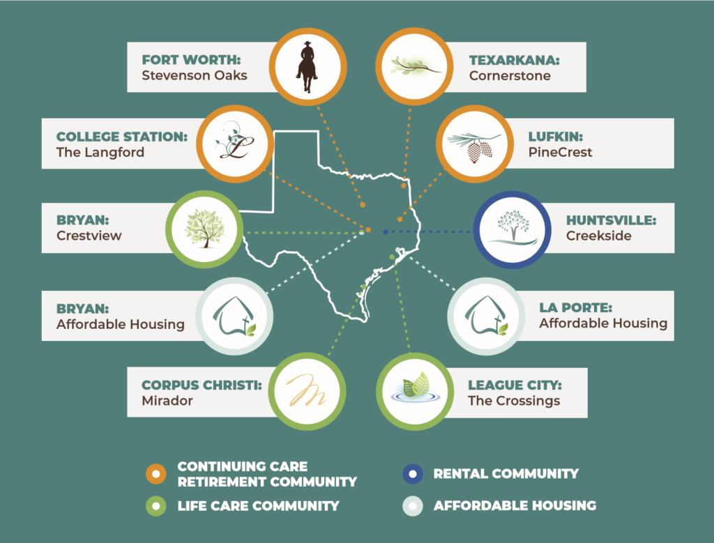 Join the MRC Team Today | Recruiting Now