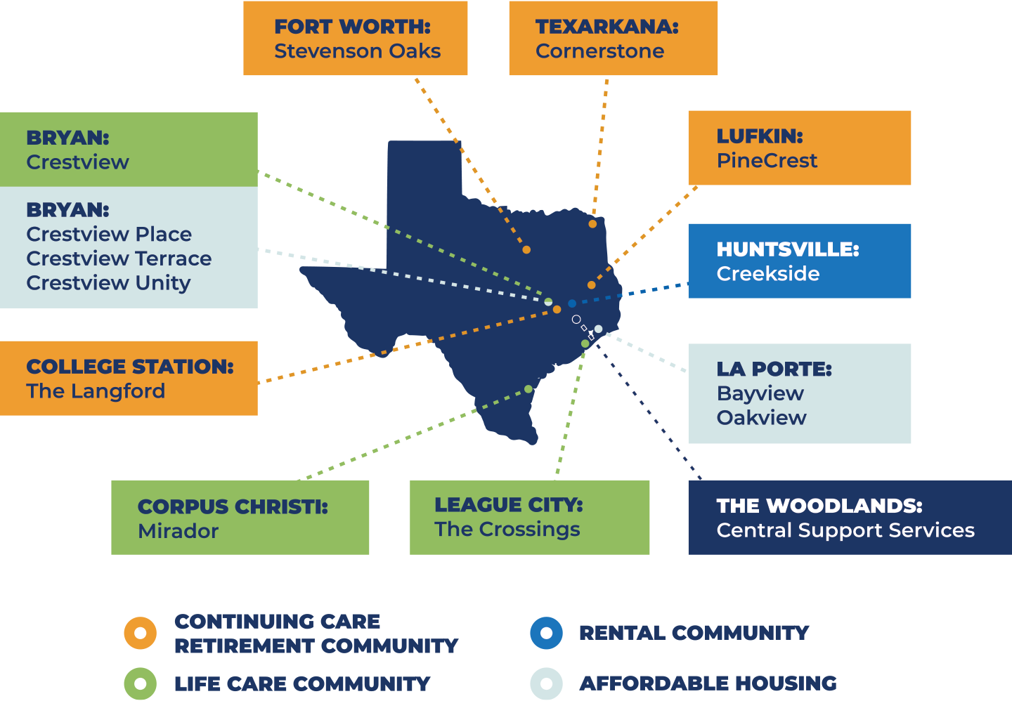 Join the MRC Team Today | Recruiting Now