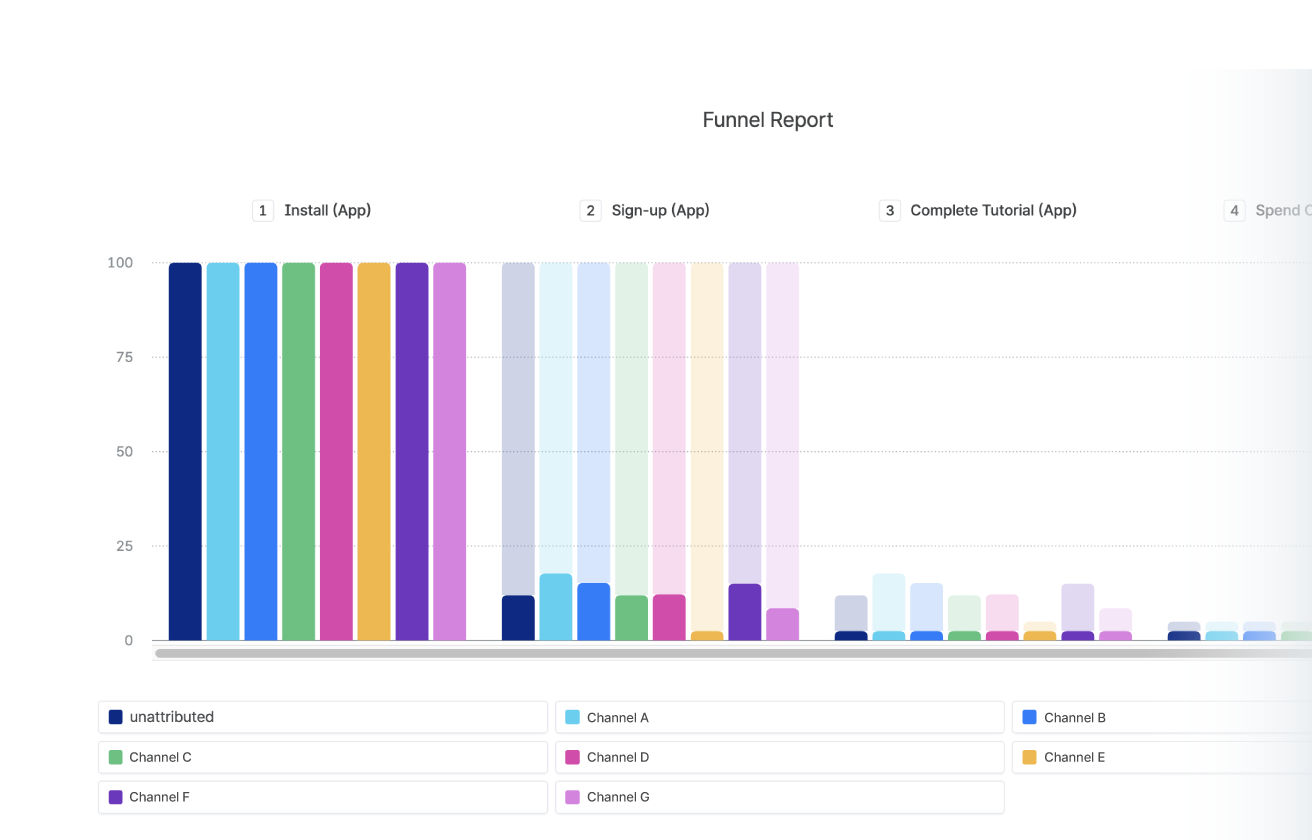 Airbridge | Subscription
