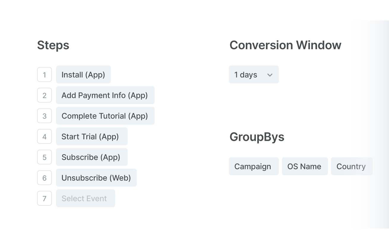 Airbridge | Subscription