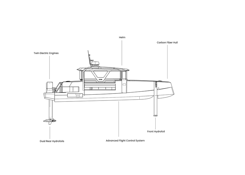 N30 - Electric luxury boat of the future