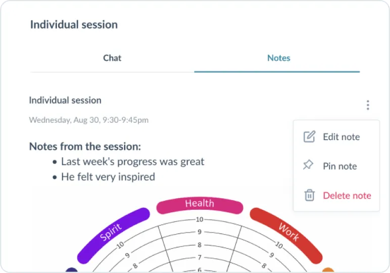All-in-one Coaching Platform