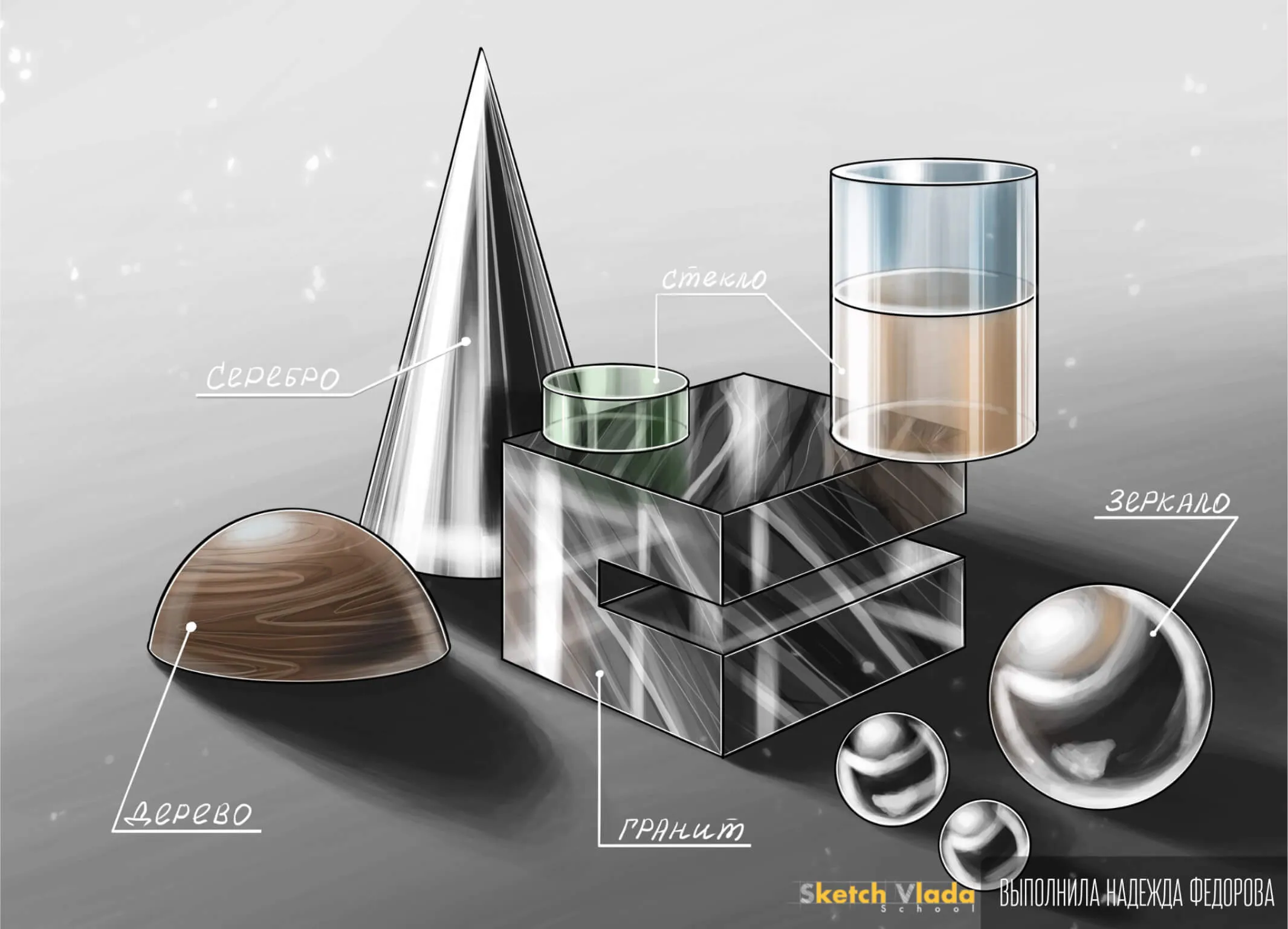 Sketch Vlada - Online school of sketching and modeling by Vlada Bondarenko