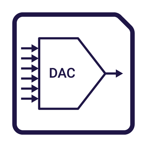 8/10-bit Digital-to-Analog Converter | agileDAC
