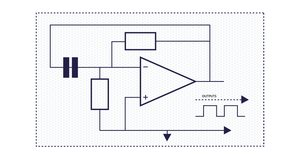 RC Oscillator | agileRCOSC
