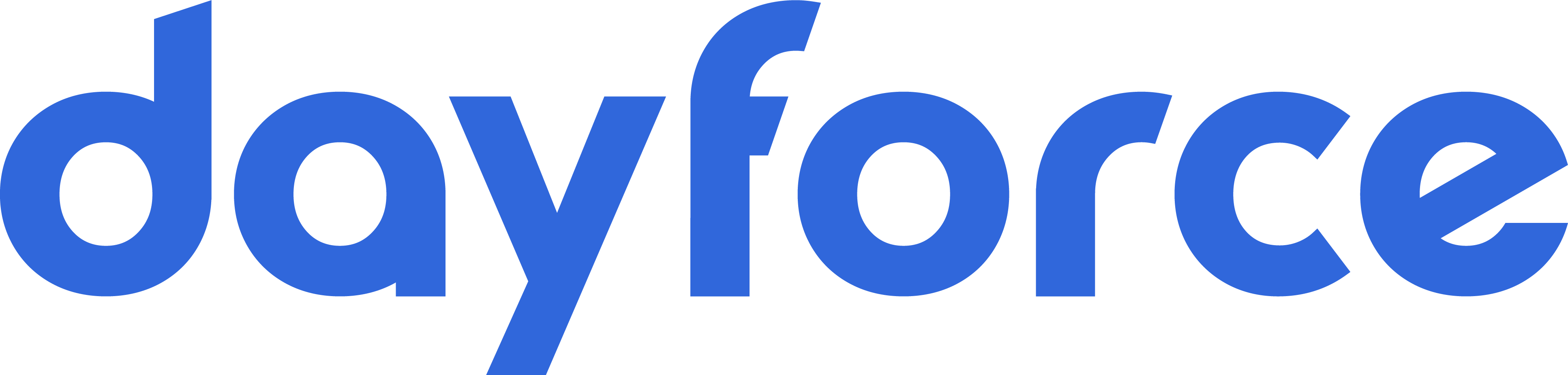 Magnisol | Your proven partner for Dayforce solutions