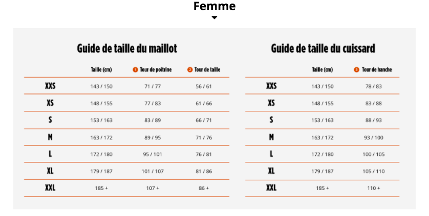 Guide des tailles
