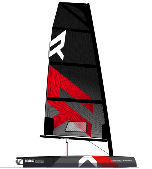 Small Sailboats for Sale - Mini Sailing Boat - Reverso